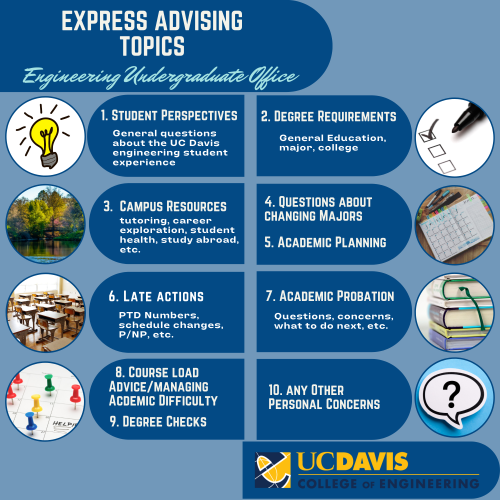 Express Advising | College of Engineering